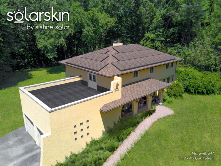 A Style Guide to Solar Panels: Four Tips on Maintaining Aesthetics with ...